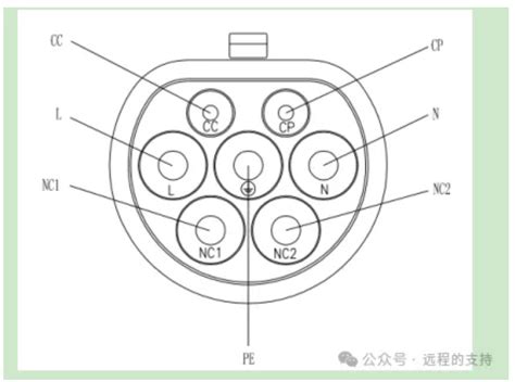 电动汽车充电接口技术规范汽车技术汽车测试网