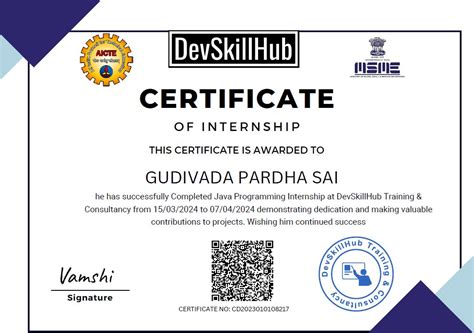 Pardha Sai Gudivada On Linkedin Javaprogramming Objectoriented