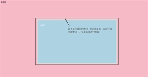 点击链接弹出一个div层窗口 王さん 博客园