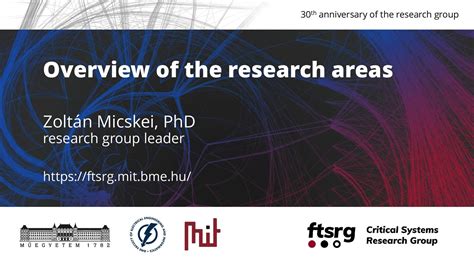 Research Areas Of The Critical Systems Research Group Speaker Deck