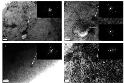 —bright Field Images And Corresponding Saed Patterns Of