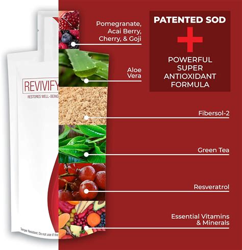 Revivify Pro Vitality Oral Gel With Antioxidant Sod India Ubuy