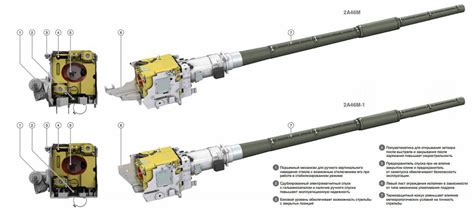 Tank Gun 2a46m 5 And 4 2a46m Kaskus