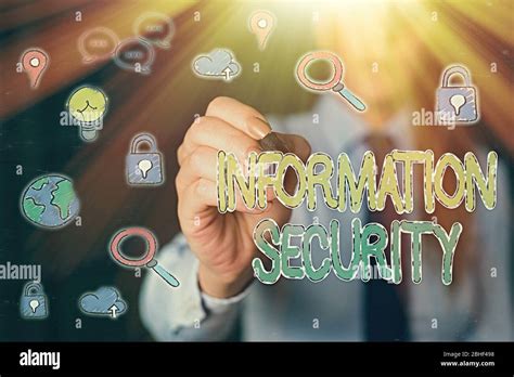 Handwriting Text Information Security Conceptual Photo Infosec Preventing Unauthorized Access