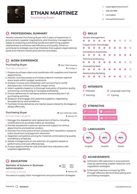 Purchase Resume Template