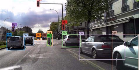 Driving Video With Object Tracking Kaggle
