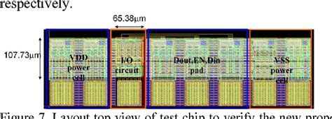 Figure From Design Of VDD Tolerant I O Buffer With Considerations Of Gate Oxide Reliability