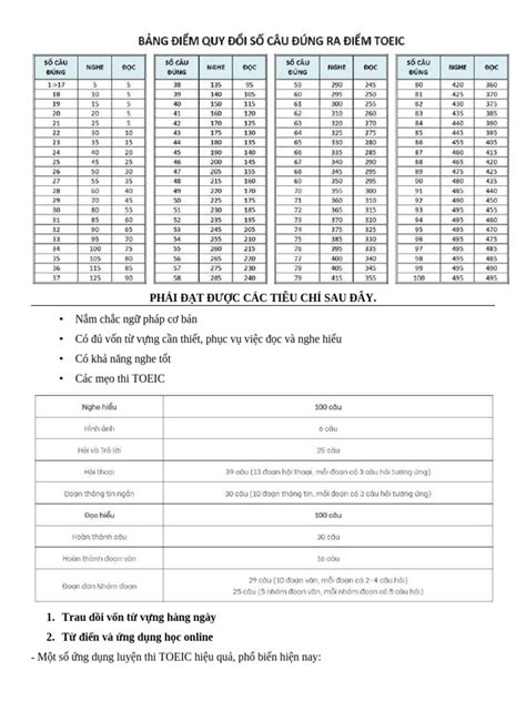 How To Get Toeic Pdf