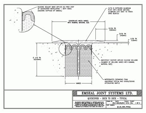 Concrete Expansion Joint Size At Isabella Jolly Blog