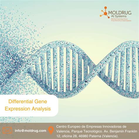 Moldrug On Linkedin Geneexpression Rnaseq Microarrays Temposeq Moldrugaisystems Genomics
