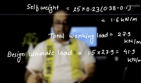 How To Calculate Load On A Beam A Step By Step Guide Eigenplus