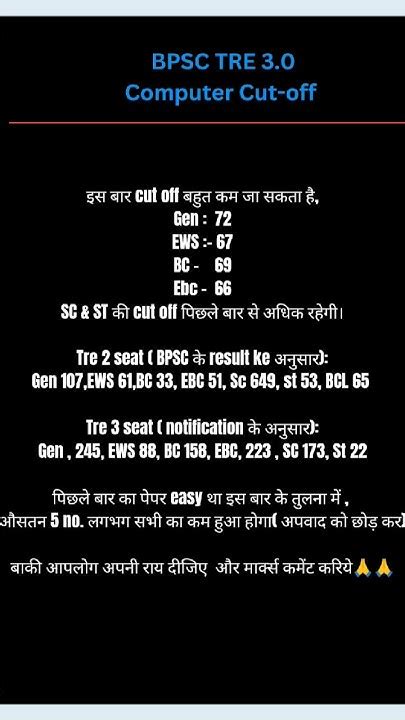 Bpsc Tre 30 Expected Cut Off N Paper Analysis Pgt Computer Science