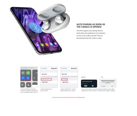 Ef02 White True Wireless Stereo Abko