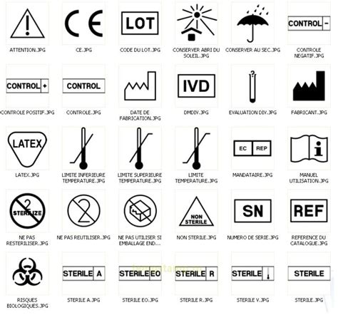 Essential Medical Device Symbols For Labeling Iso 15223 1 42 Off