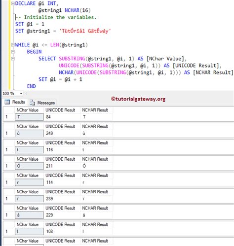 Nchar Nvarchar Unicode Data Types In Sql Server Tektutorialshub
