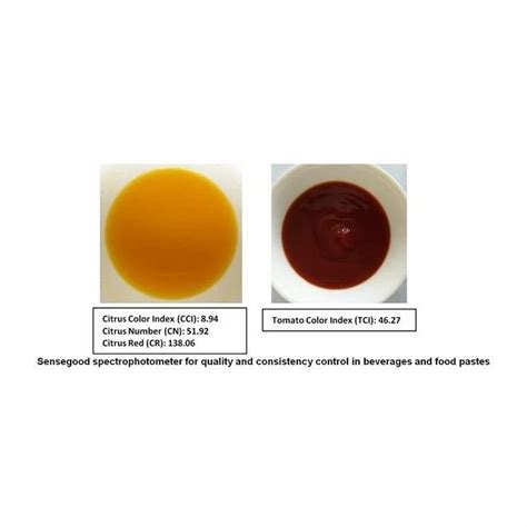 Color Analyzer Meter Cie Lab Luv Lch Hunter Lab Wavelength Color