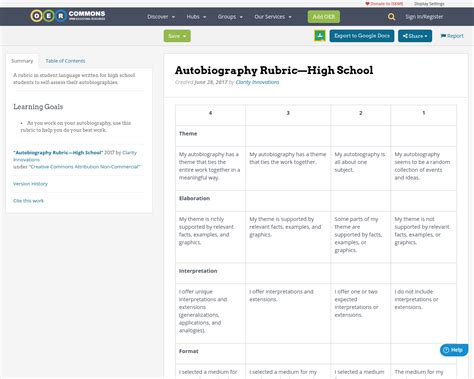 Autobiography Rubric—high School Oer Commons