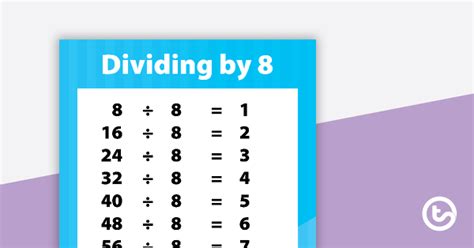 Division Facts Poster Dividing By 8 Teach Starter