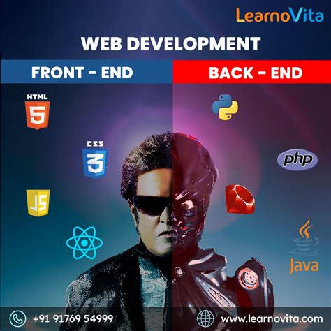 learn web development with learnovita learnovita posted on the topic