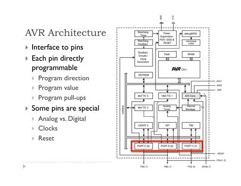 avr arduino dasar pdf
