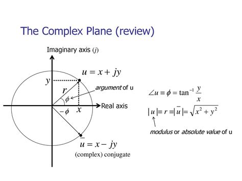 Fundamentals Of Control Theory Ppt Download