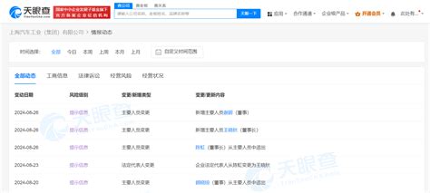 上汽工业集团公司完成换帅，王晓秋接任董事长 人物资讯 资讯 头部财经