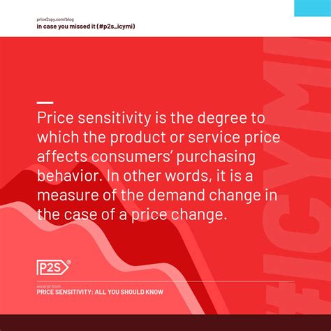 Price2spy On Linkedin Pricingsoftware Priceoptimization