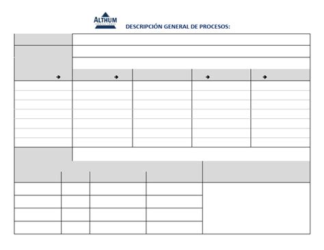 Modelo Descripción De Procesos Pdf