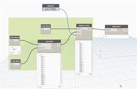 Python Output Diffrence Between Dynamo And Python Idle Developers