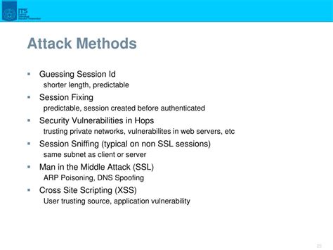 Ppt Dialog Attack Sniffing Spoofing Session Hijacking Powerpoint Presentation Id6160784