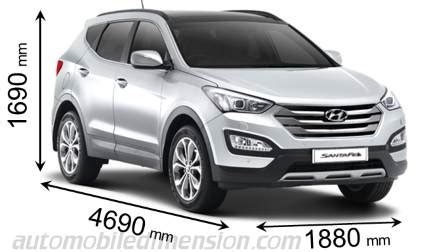 Dimensions Of Hyundai Cars Showing Length Width And Height