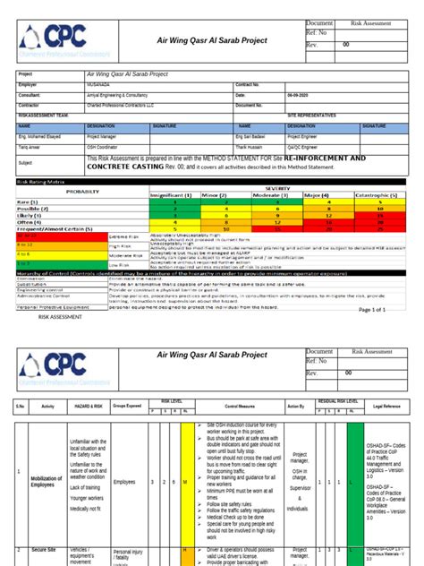 Cpc Risk Assessment For Re Inforcement And Concrete Casting Pdf Personal Protective
