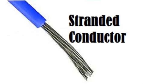 What Is Conductor Working Types Characteristics Application