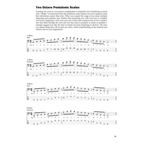 Hal Leonard Pentatonic Scales For Bass Musikhaus Thomann