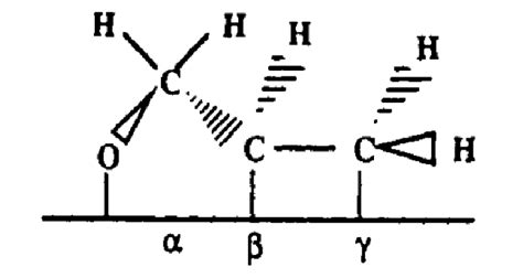12 Allyl Alkoxide Alk Intermediate For The Formation Of Acrolein And