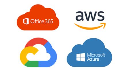 News And Insights Murtek It