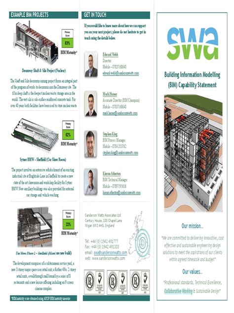 Building Information Modelling Bim Capability Statement Example Bim