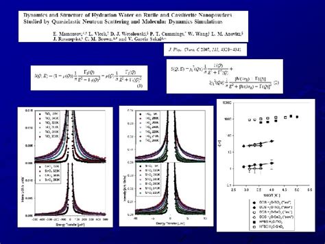 Diffusion Of Hydrogen In Materials Theory And Experiment