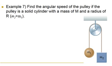 Solved Find The Angular Speed Of The Pulley If The Pulley Is