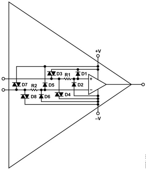 Key Benefits Of Input Overvoltage Protected Op Amps In Systems Analog