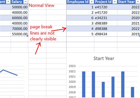 How To Insert Or Remove Page Breaks In Excel Geeksforgeeks