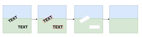 remove text from images using cv2 and keras ocr towards data science