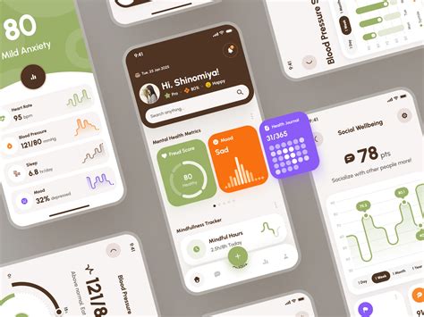 Freud Ui Kit Ai Mental Health App Mindfulness Metrics Ui Ux By Strangehelix For Ui8 On Dribbble