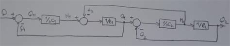 Solved Finding The Transfer Function But Solve It With Chegg