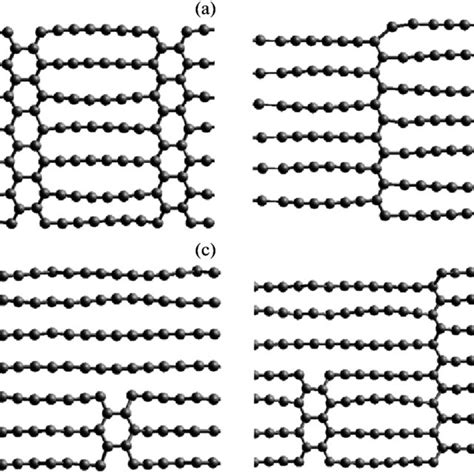 A Graphene Layer Carbon Nanotube Fullerene B Graphine Layer Download Scientific Diagram