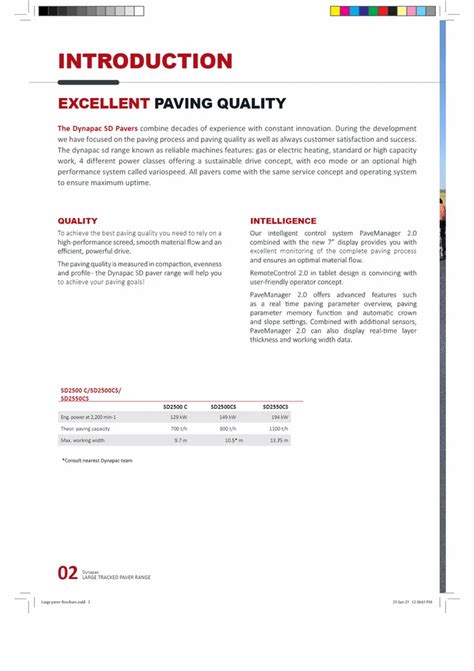 Dynapac Paver At Best Price In Raipur Id 2854052236697