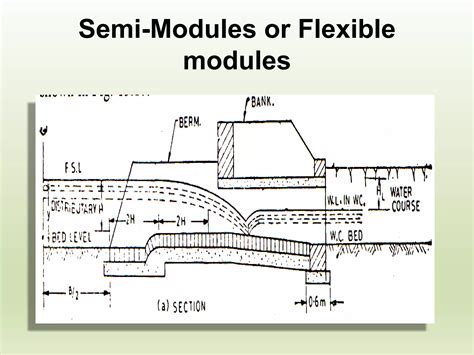 12 Canal Head Regulators2pdf