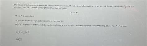 solved the streamlines for an incompressible inviscid