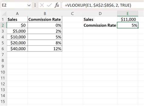 how to calculate commissions in excel with example