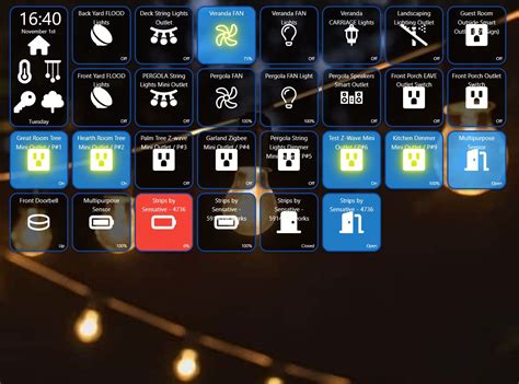 show off your sharptools dashboards web sharptools community